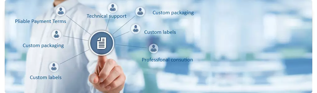 Customized Additive Packaging & Technical Support Services